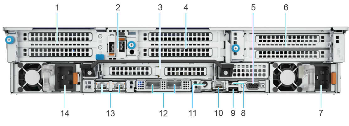 Do you know the rear view of the system of Dell PowerEdge R760? Here we ...