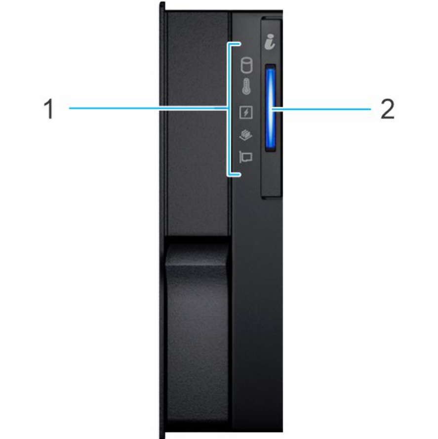We will provide you with the control panel view of the Dell EMC ...