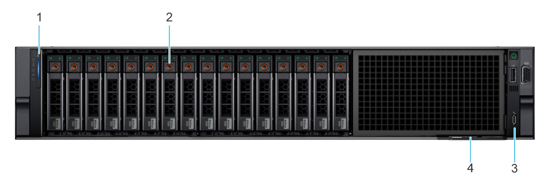 The new Dell EMC PowerEdge R550 is a 2U, dual-socket server that offers ...